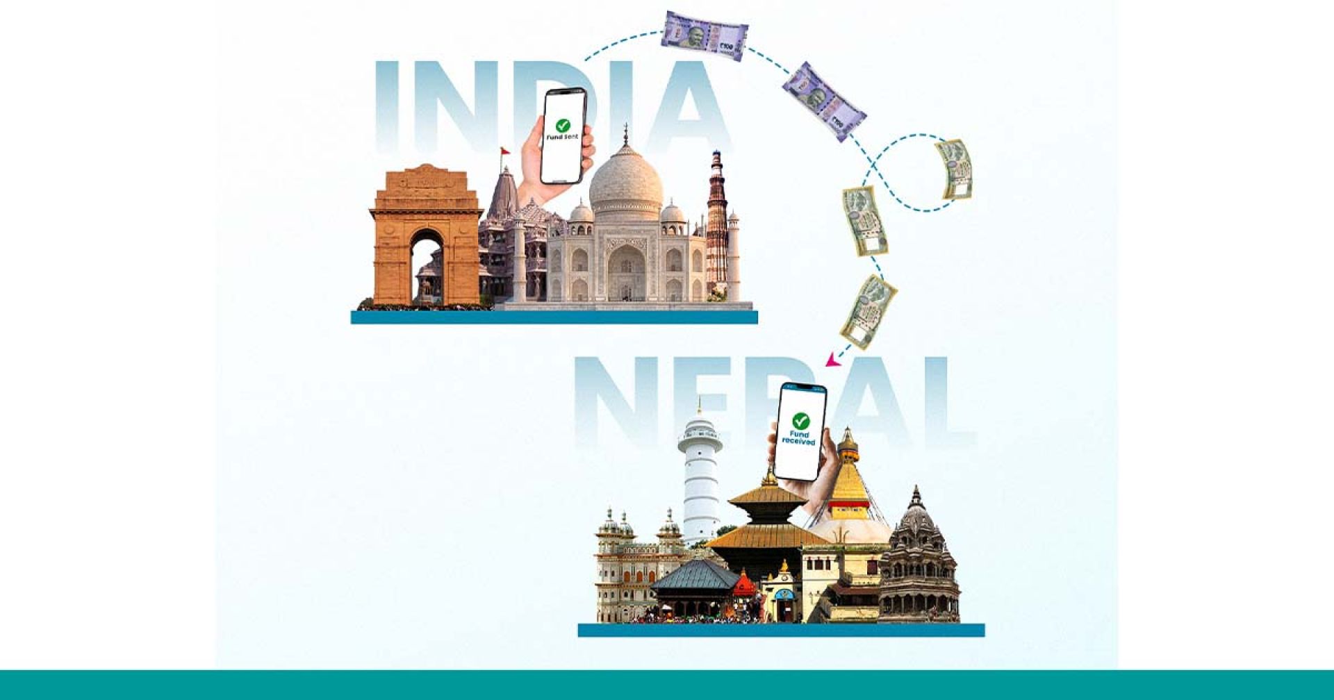NMB Launches Real-Time Indo-Nepal P2P Remittance | Bittiya Post